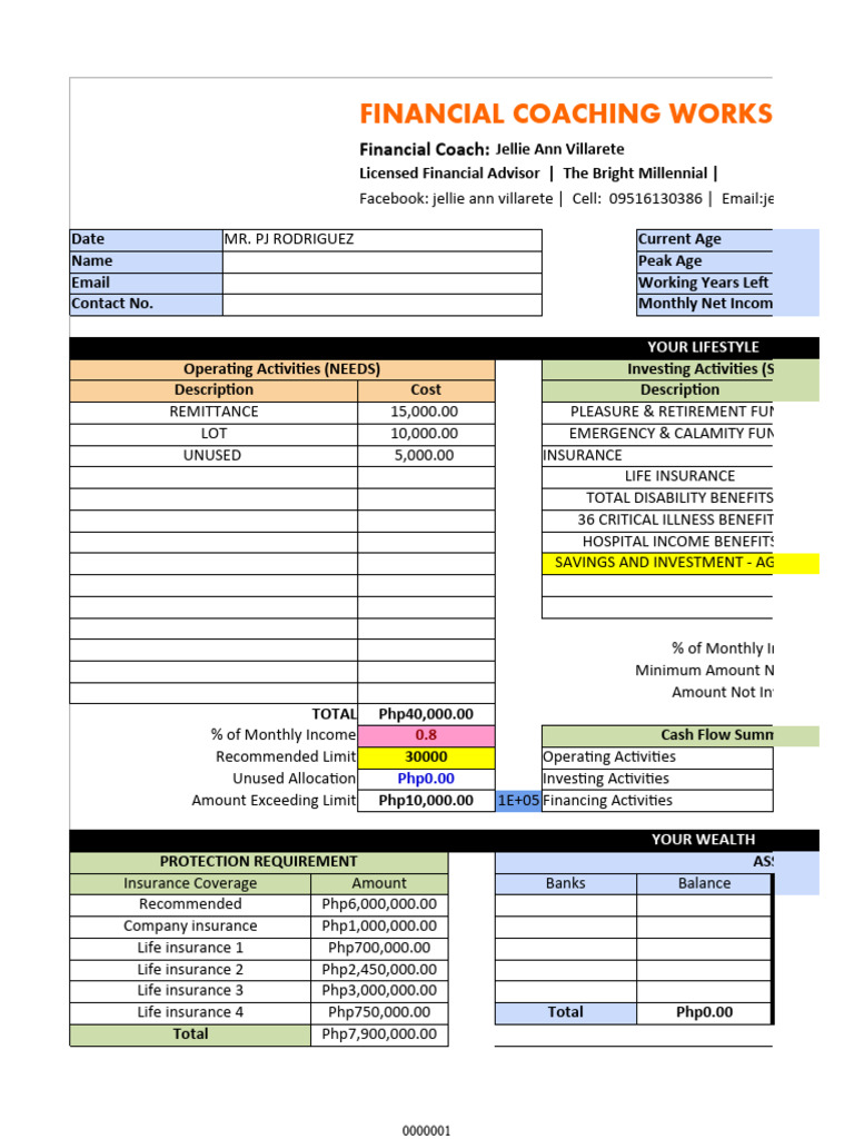 PJ Rodriguez Financial Worksheet Autosaved | PDF | Wealth | Life Insurance