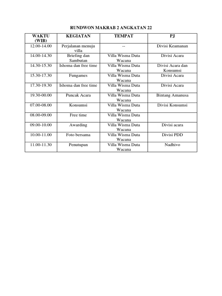 Rundown Makrab 2024 | PDF