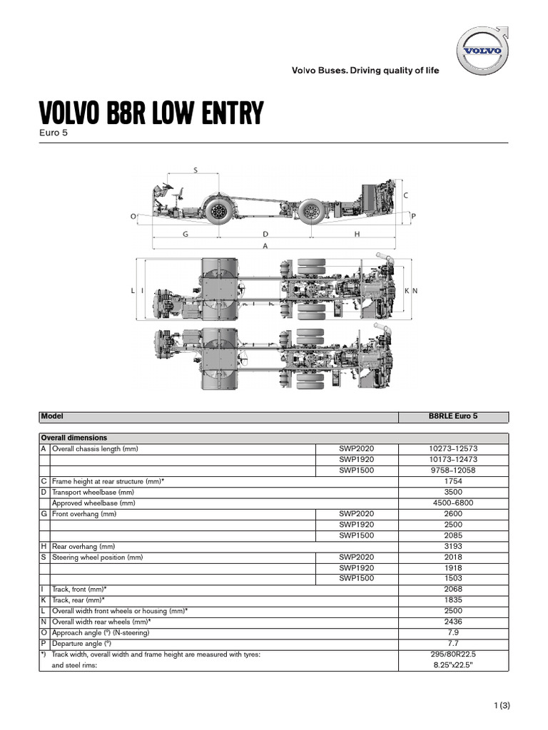 Volvo B8RLE Euro 5 Bus Specs | PDF | Brake | Steering