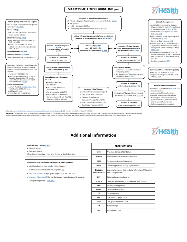 2023 Type 2 Diabetes Treatment Guidelines | PDF | Glycated Hemoglobin ...