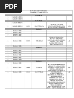 Pengkodingan Penyakit | PDF