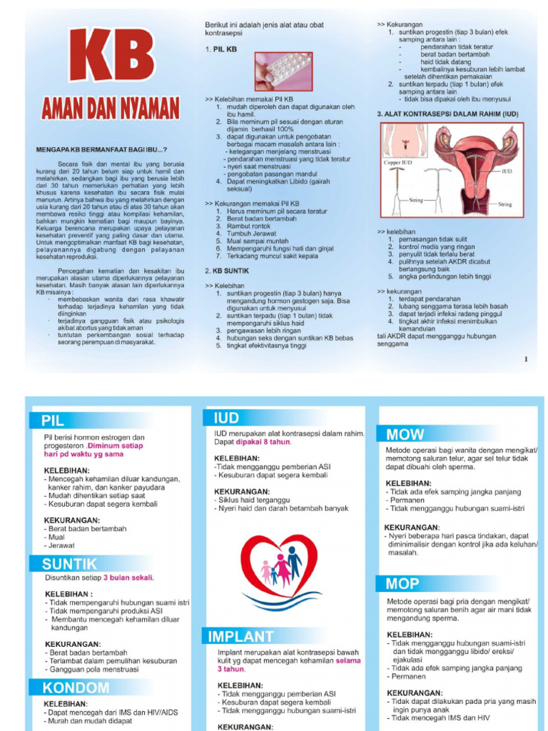 Materi KB | PDF