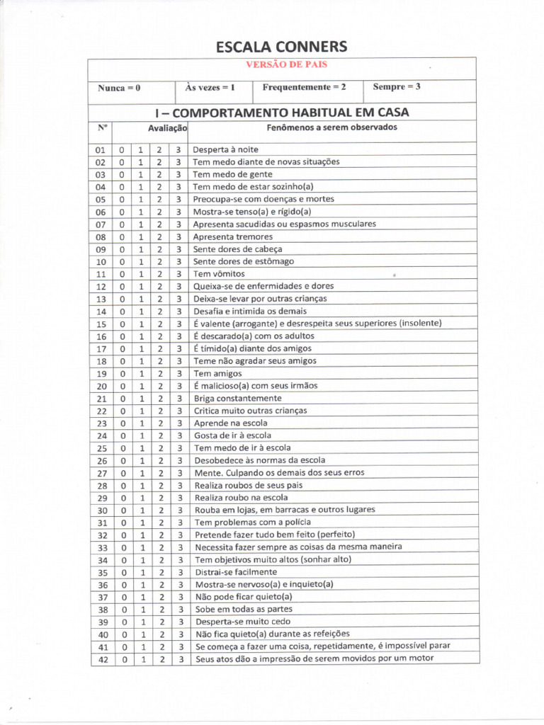 Escala-Conners - PAIS | PDF Escala-Conners - PAIS | PDF