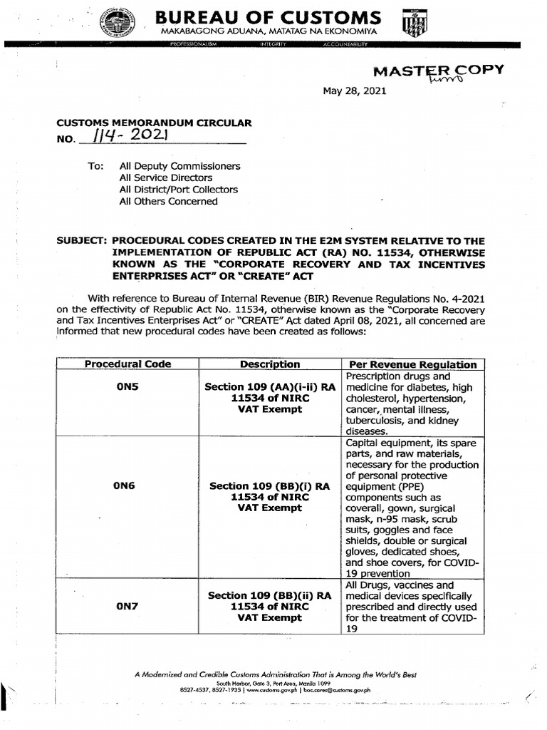 Cmc-114-2021-Procedural Codes Created in The E2M System | PDF