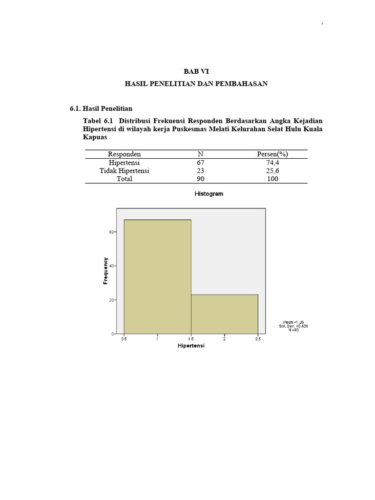 Hasil Penelitian Eka Done Pdf