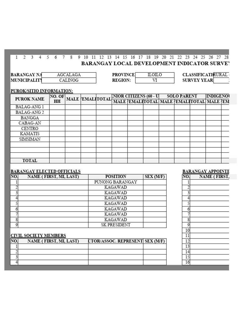 Barangay Forms Alibunan | PDF | Farmer | Farms