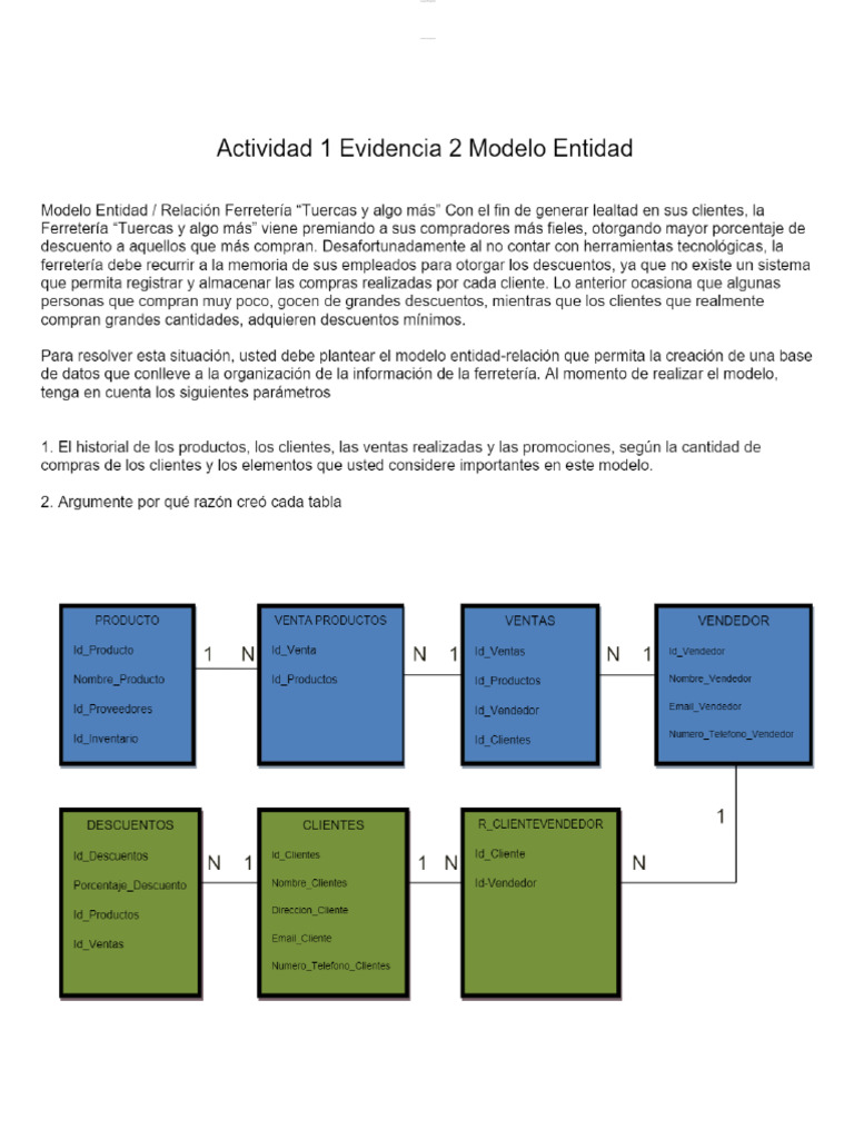 Actividad 1 Evidencia 2 Modelo Entidad | PDF