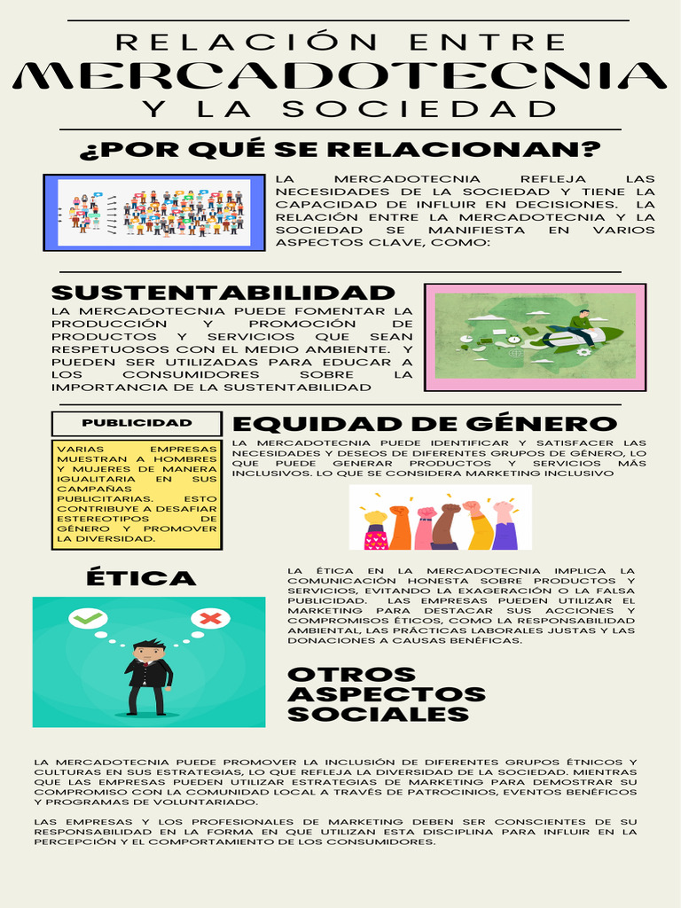 Infografía Merca | PDF
