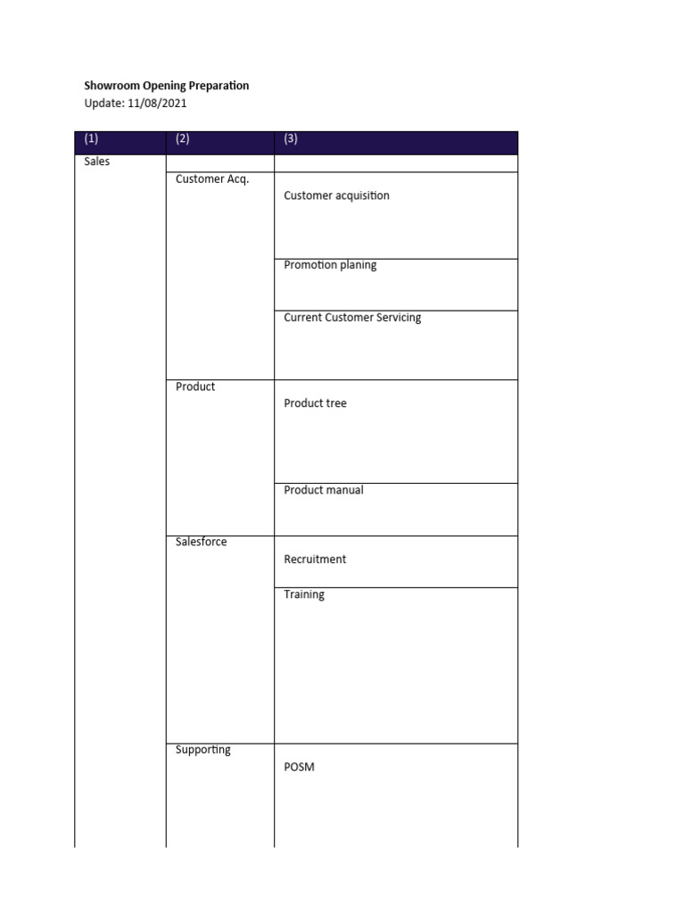 2021 Showroom Opening Master 2708 | PDF | Pricing
