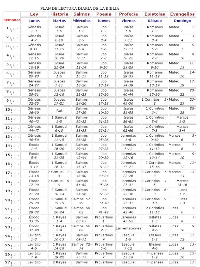 Plan de Lectura de La Biblia en 52 Semanas-Plantilla | PDF | Pueblo ...