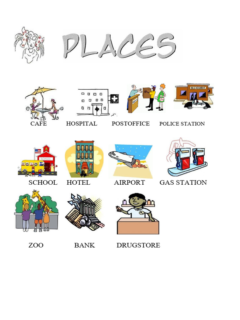 Places in The City Activity | PDF