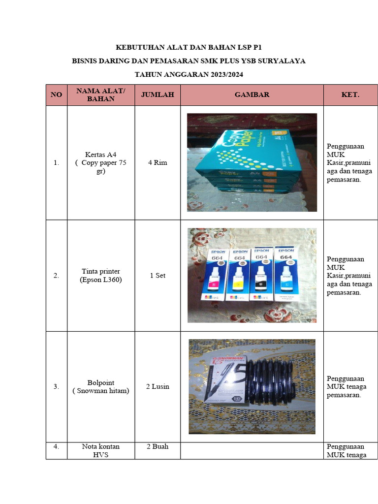 Data Alat Dan Bahan UKK LSP BDP'24 | PDF
