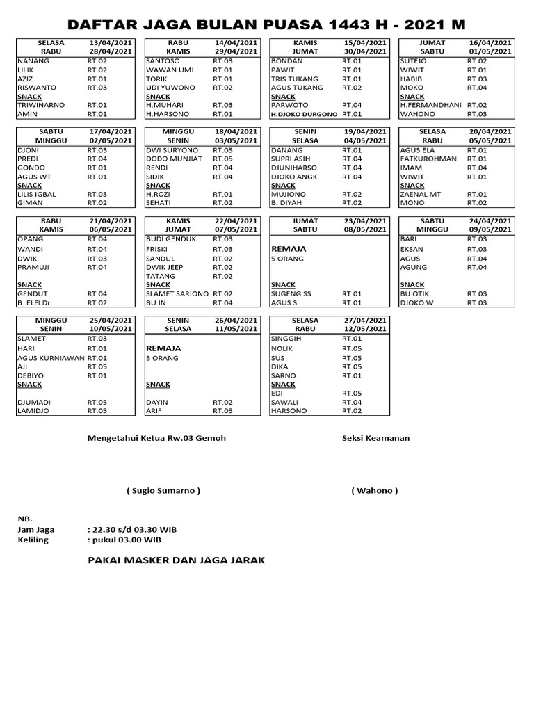 DAFTAR JAGA 2021 Rev2 | PDF