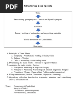 Demonstration Speech Outline Template | PDF