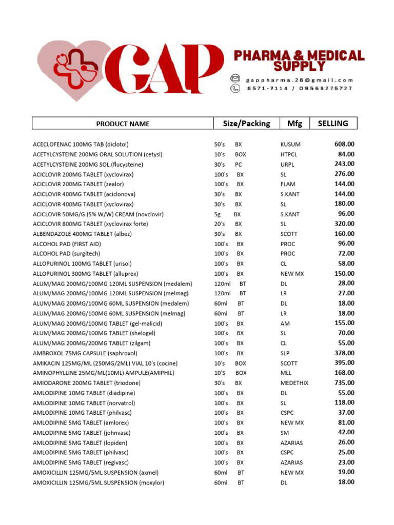 Gap Pharma Price List | PDF | Pharmaceutical Sciences | Pharmacology