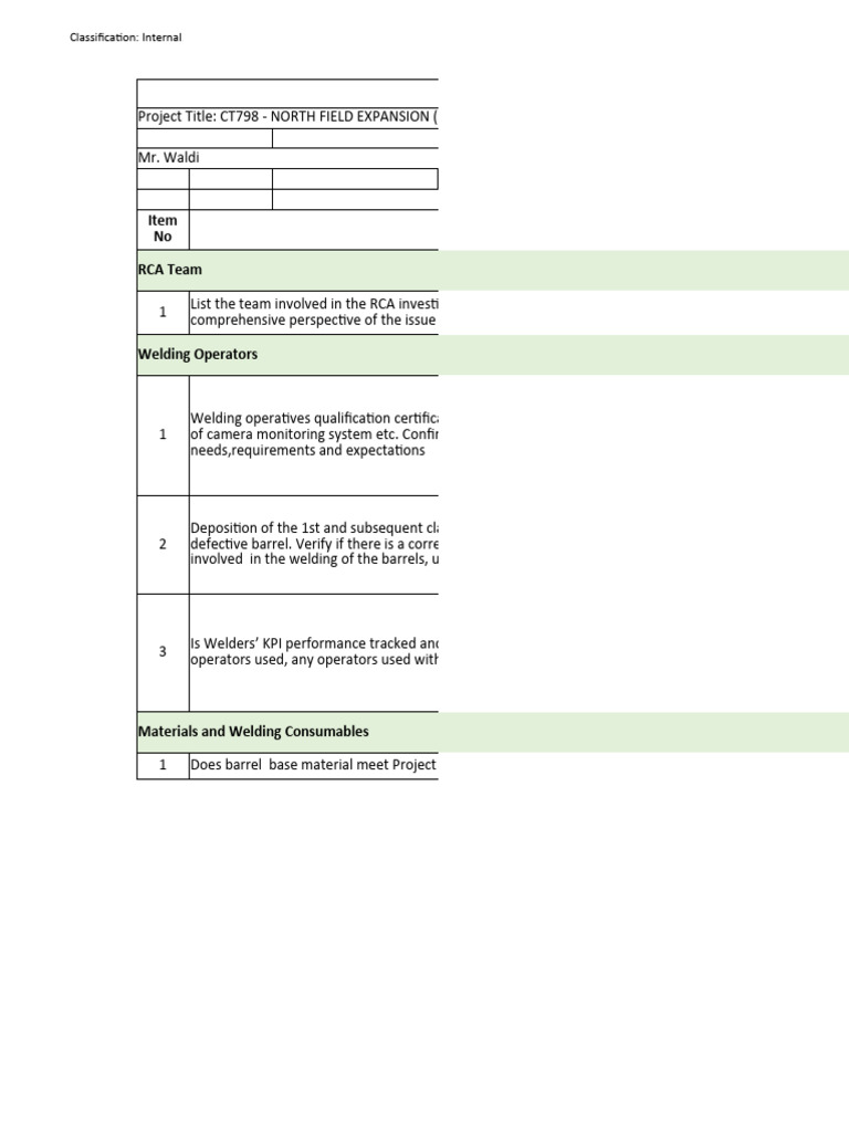 Production Welding Check List - Overlay - (Updated) | PDF | Welding ...