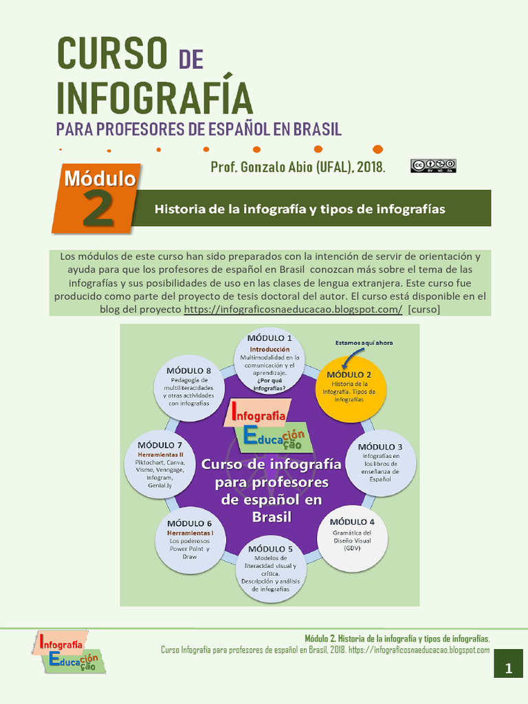 Módulo 2 Historia de La Infografia y Tipologia | Descargar gratis PDF | Infografia
