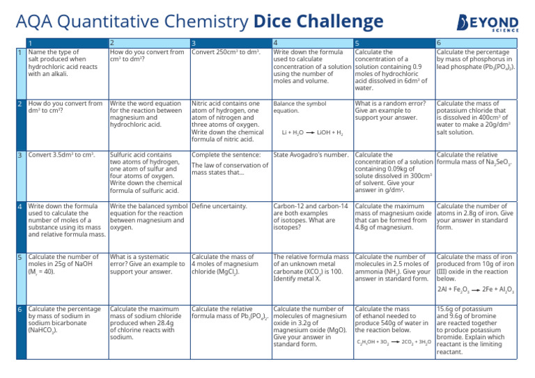 AQA Quantitative Chemistry Revision | Download Free PDF | Acid ...
