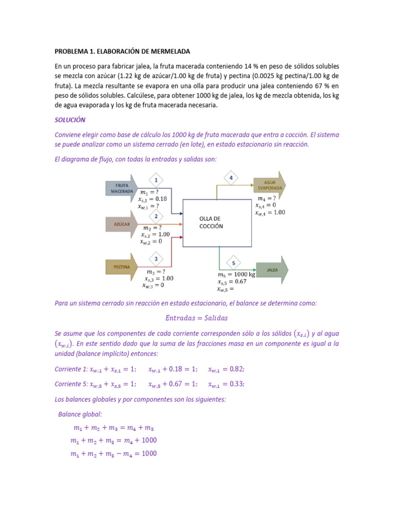 Problemas resueltos balance de materia en operaciones simples | PDF