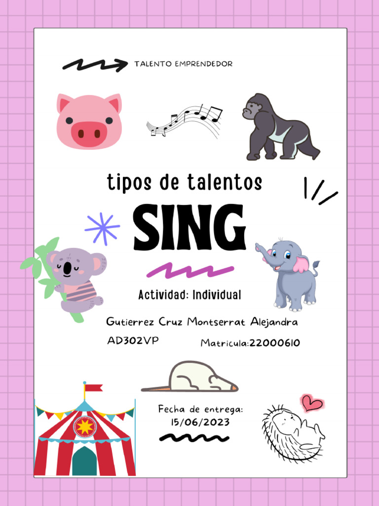 Tipos de Talentos - Gutierrez Cruz Montserrat Alejandra | Descargar ...