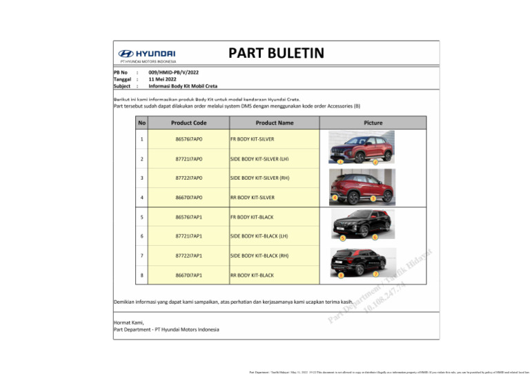 Body Kit Options for Hyundai Creta | PDF