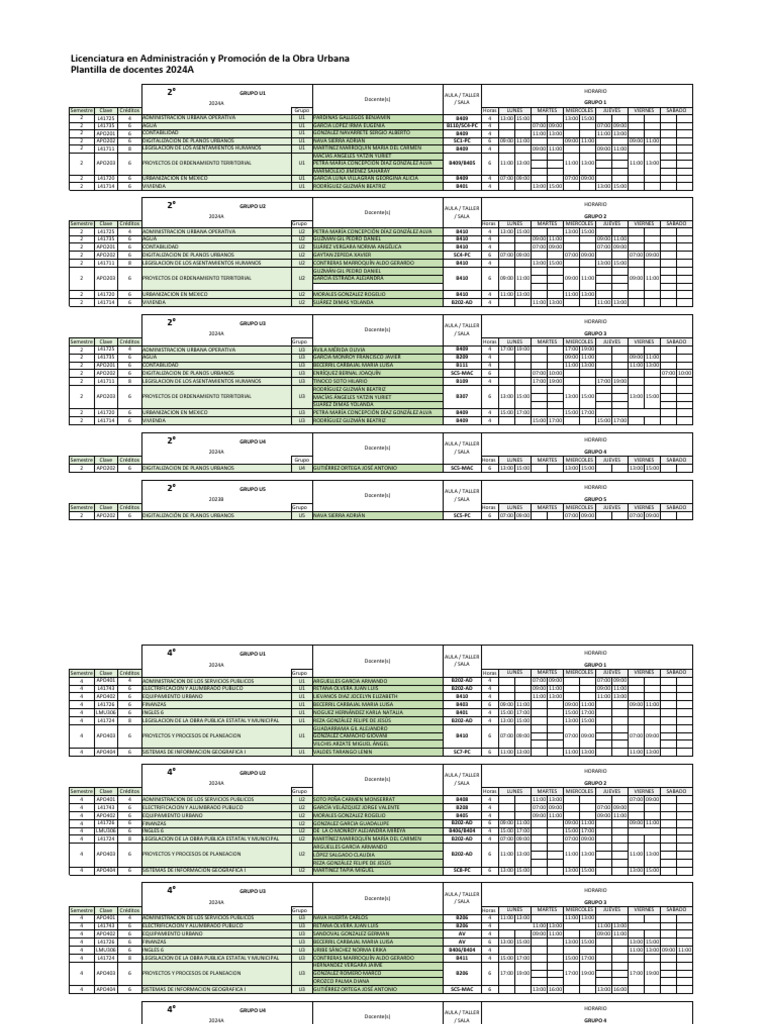 Grupos APOU 2024A | PDF