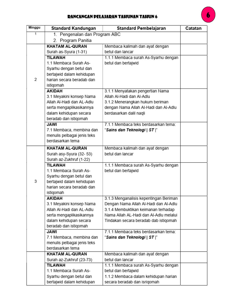 RPT Tahun 6 2023-2024 | PDF