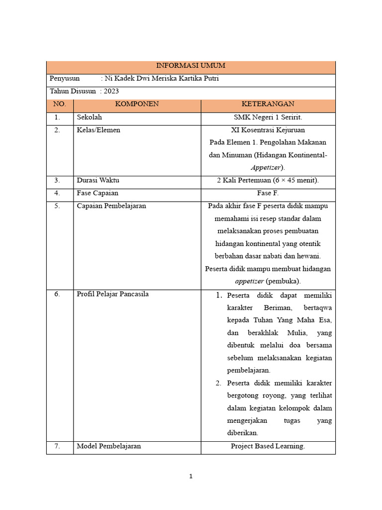 Jenis-Jenis Appetizer Berdasarkan Suhu | PDF