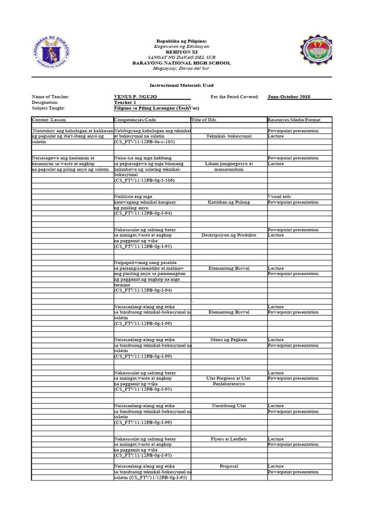 Teaching Strat - 2nd Sem | PDF