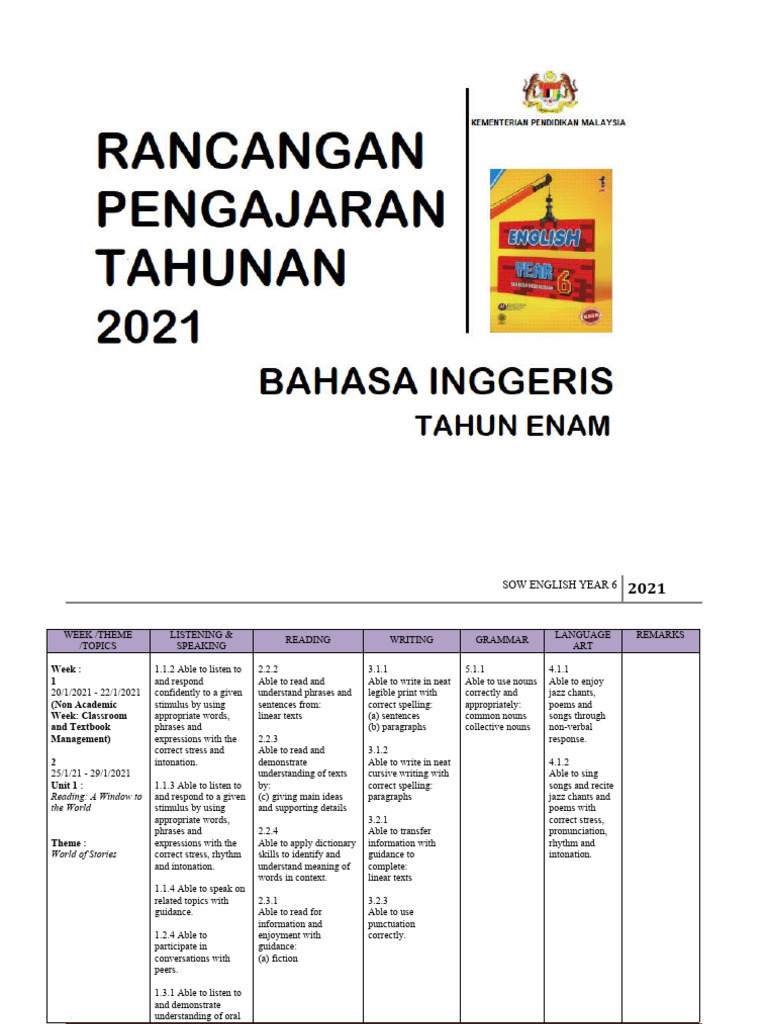 RPT Bi Year 6 2021 | PDF | English Language | Question