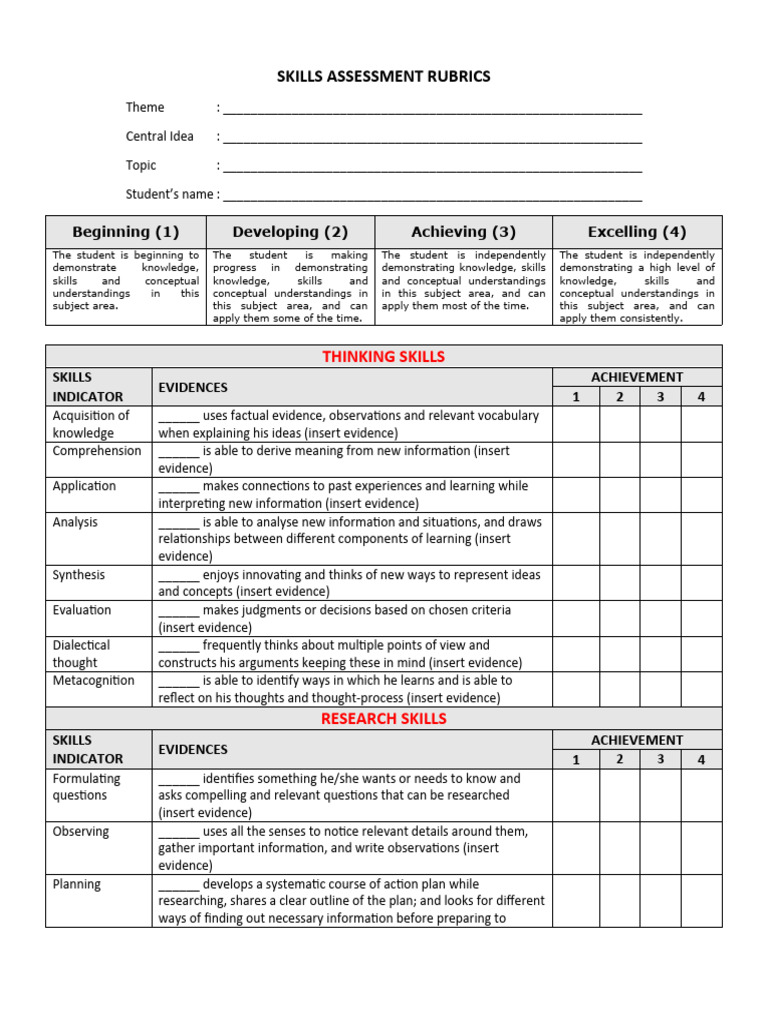 Skills Assessment Rubrics | PDF