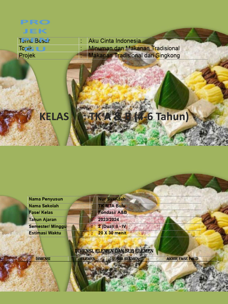 MODUL P5 - Tkmtabulu - MAKANAN TRADISIONAL | PDF