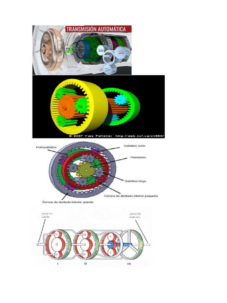 Mecanica Automotriz Pdf