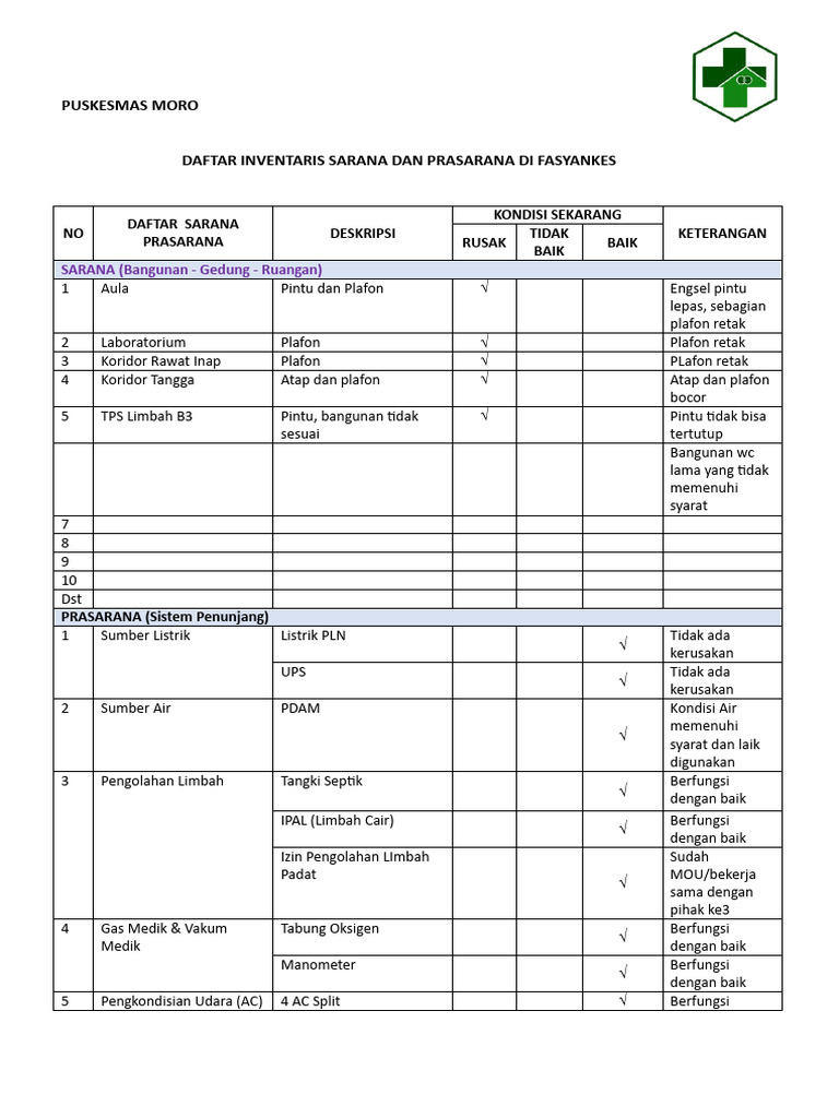 Angkatan 2 - Formulir Daftar Inventaris Sarpras Dan Risiko Keselamatan ...