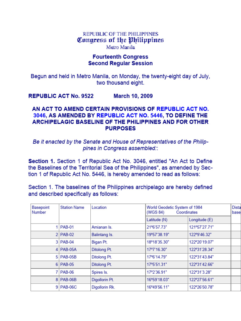 19 REPUBLIC ACT No. 9522 | PDF