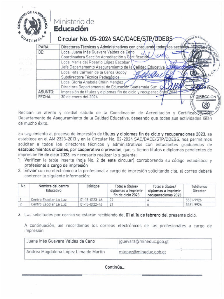 Circular 5-2024 Sac-Dace Impresion Titulos Fin de Ciclo y ...