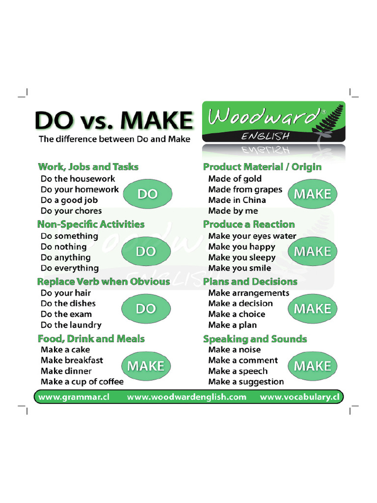 Do Vs Make | PDF
