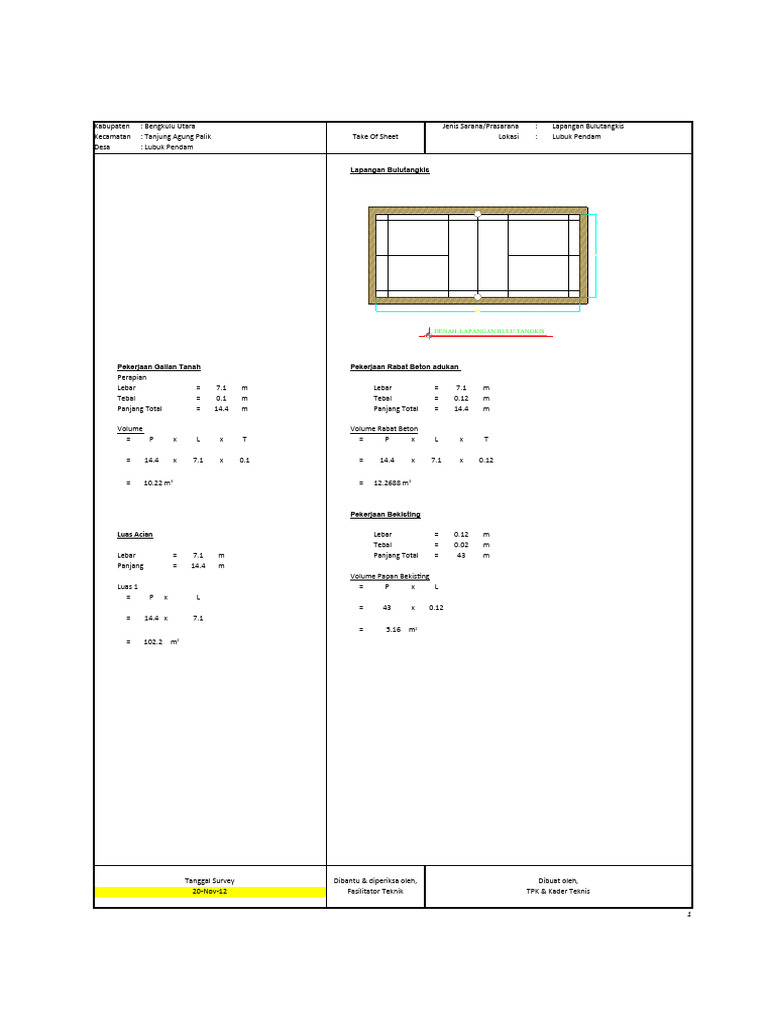 Rab Lapangan Badminton | PDF
