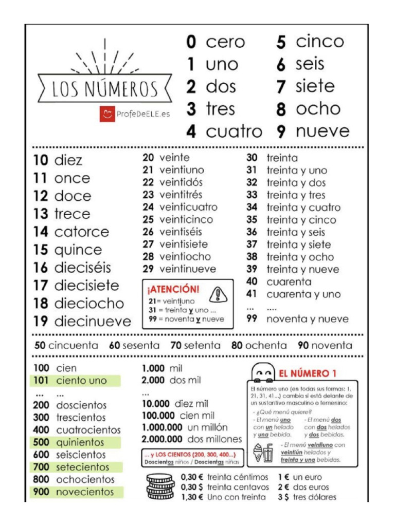 Los Numeros | PDF