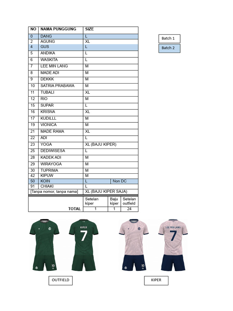 Outfield and Goalkeeper Sizes List | PDF