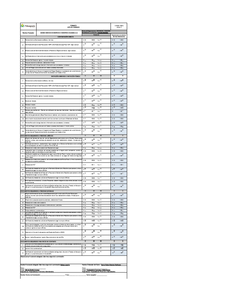 Formato Lista de Chequeo | PDF