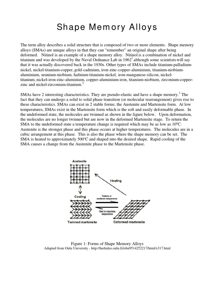 Shape Memory Alloys | PDF | Shape Memory Alloy | Industries