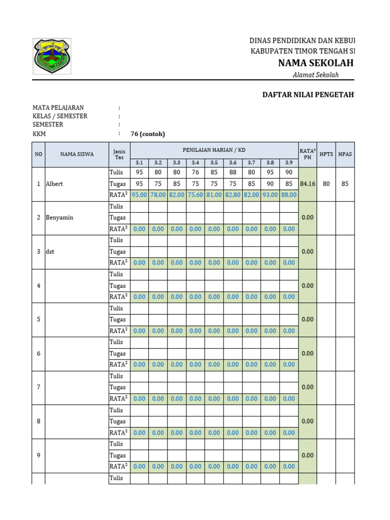 Model Format Daftar Nilai Pengetahuan & Keterampilan-Rapor K13 | PDF