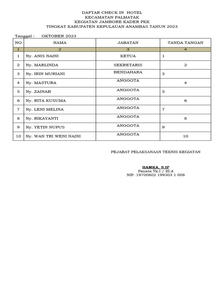 Daftar Check In, Daftar Hadir | PDF