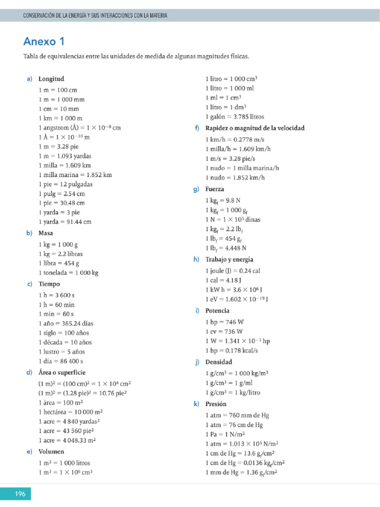 Tabla de Equivalencias Magnitudes Físicas | PDF