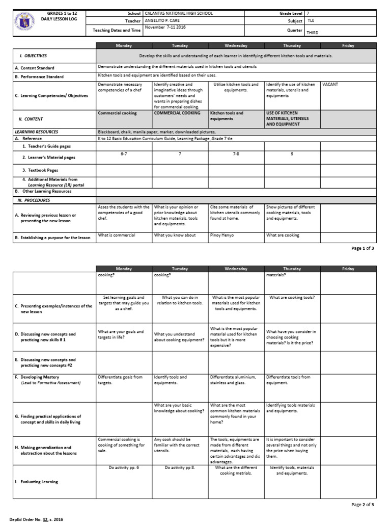 Daily Lesso Log G7 Week 4 | PDF | Kitchen | Learning