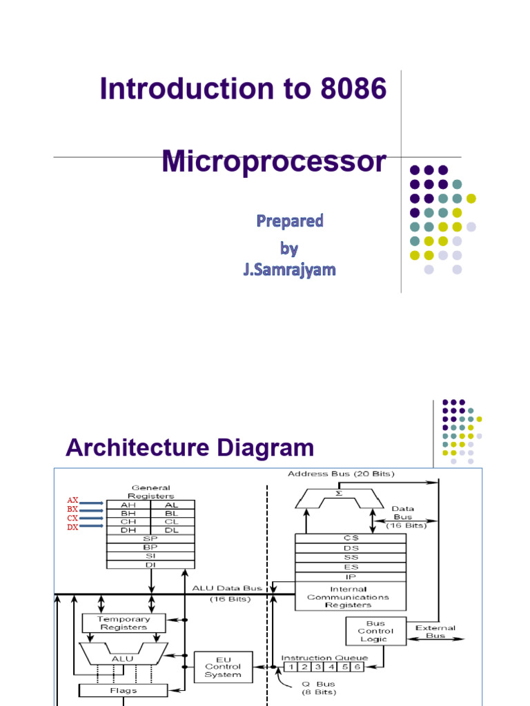 MP&MC 1 ST Chapter | PDF | Computer Data | Computer Architecture