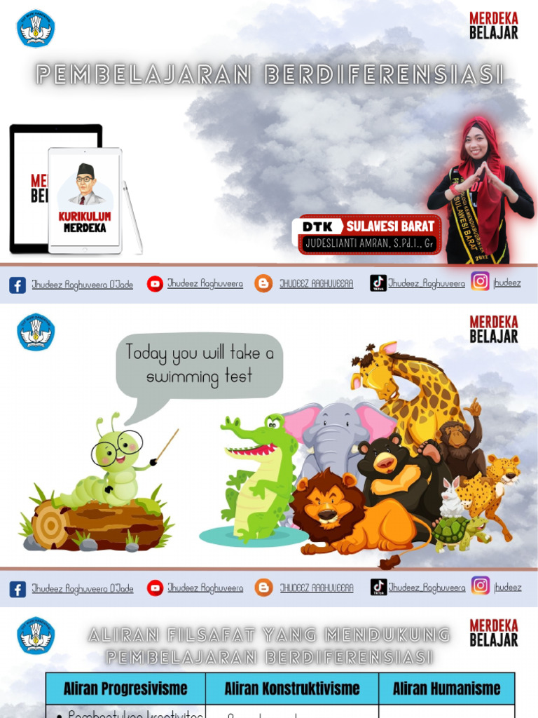 Materi Pembelajaran Berdiferensiasi PMM | PDF