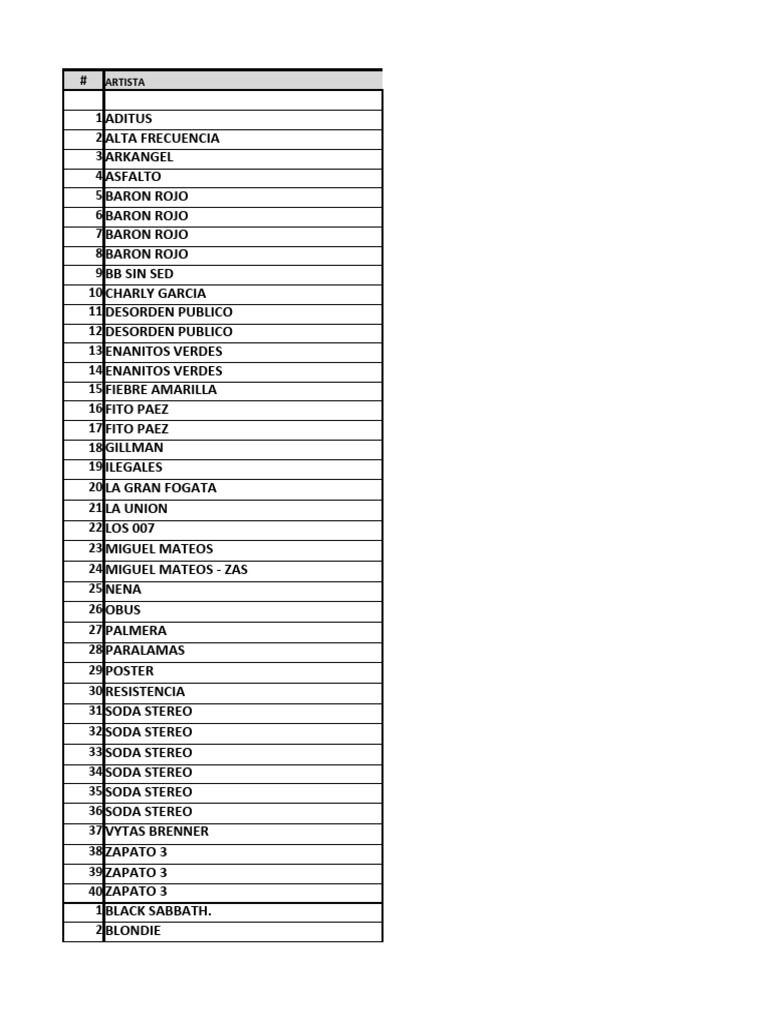 LPS 120 Novedades | PDF | La música rock | Músicos