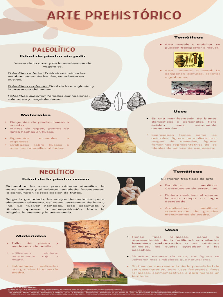 Arte Prehistórico Pdf